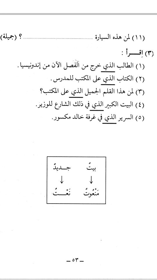 ஒன்பதாவது பாடம் மற்றும் இலக்கணம் – குர் ஆன் கல்வி
